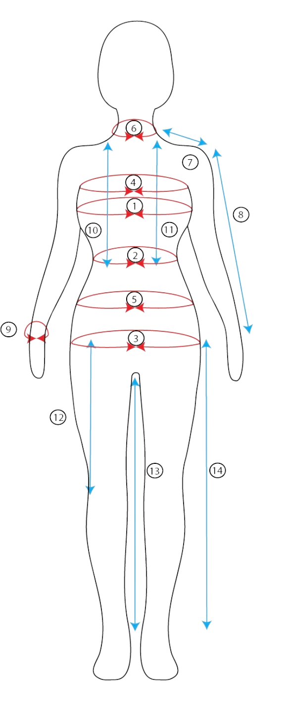 Measurement Form - The Candice Ireland